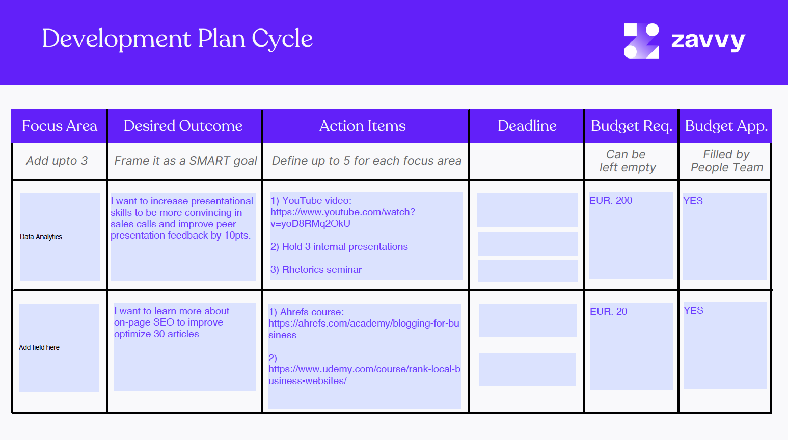 6 Employee Development Plan Examples To Inspire Your Own Free 
